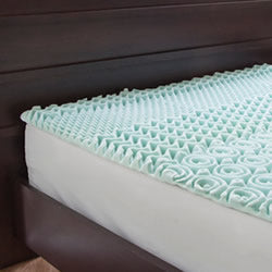 7 ZONE Gel Infused Memory Foam Mattress Topper by Ardor – Cottonbox Pty Ltd